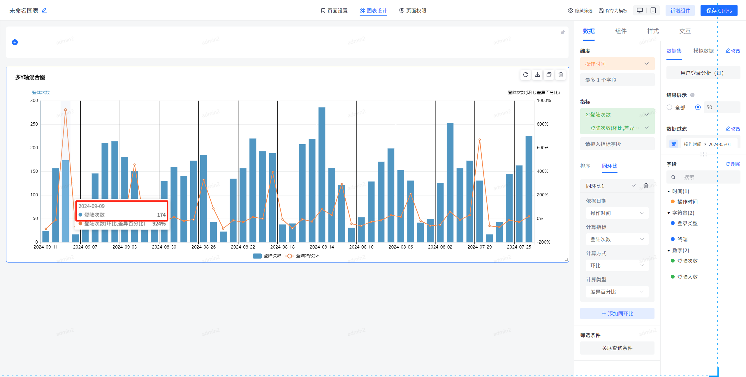 JVS-智能BI实战教程：如何通过同环比分析挖掘数据价值？-CSDN博客