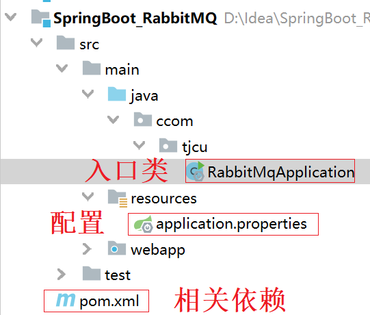 SpringBoot中使用RabbitMQ_springboot使用rabbitmq-CSDN博客