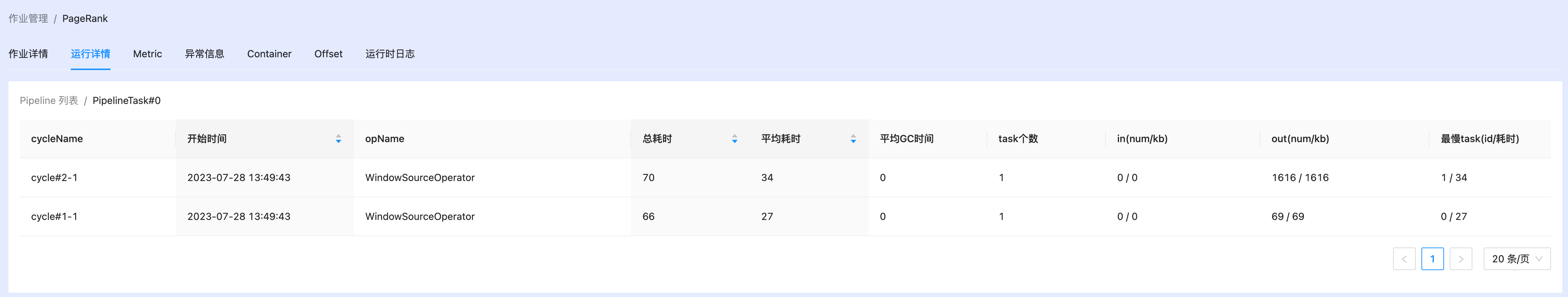 GeaFlow任务能力增强：通过API定制流图计算逻辑_geaflow测试-CSDN博客