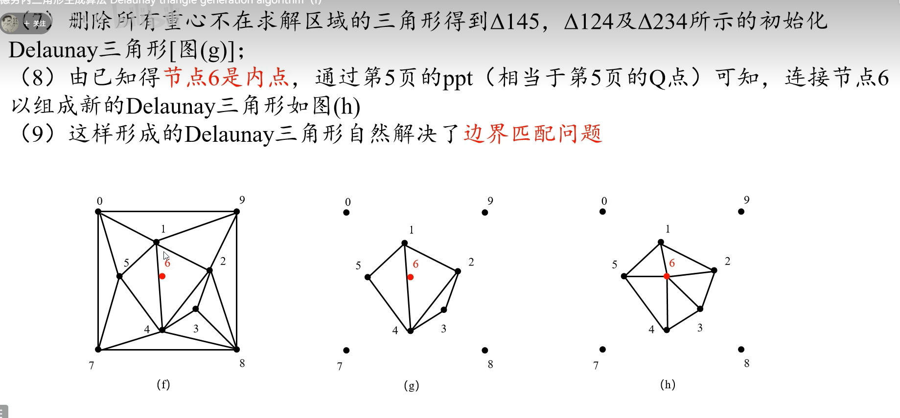 Delaunay三角形化方法_delaunay三角形构建方法-CSDN博客