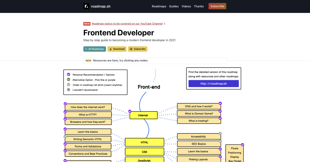 强烈推荐33个 GitHub 前端学习资源-CSDN博客