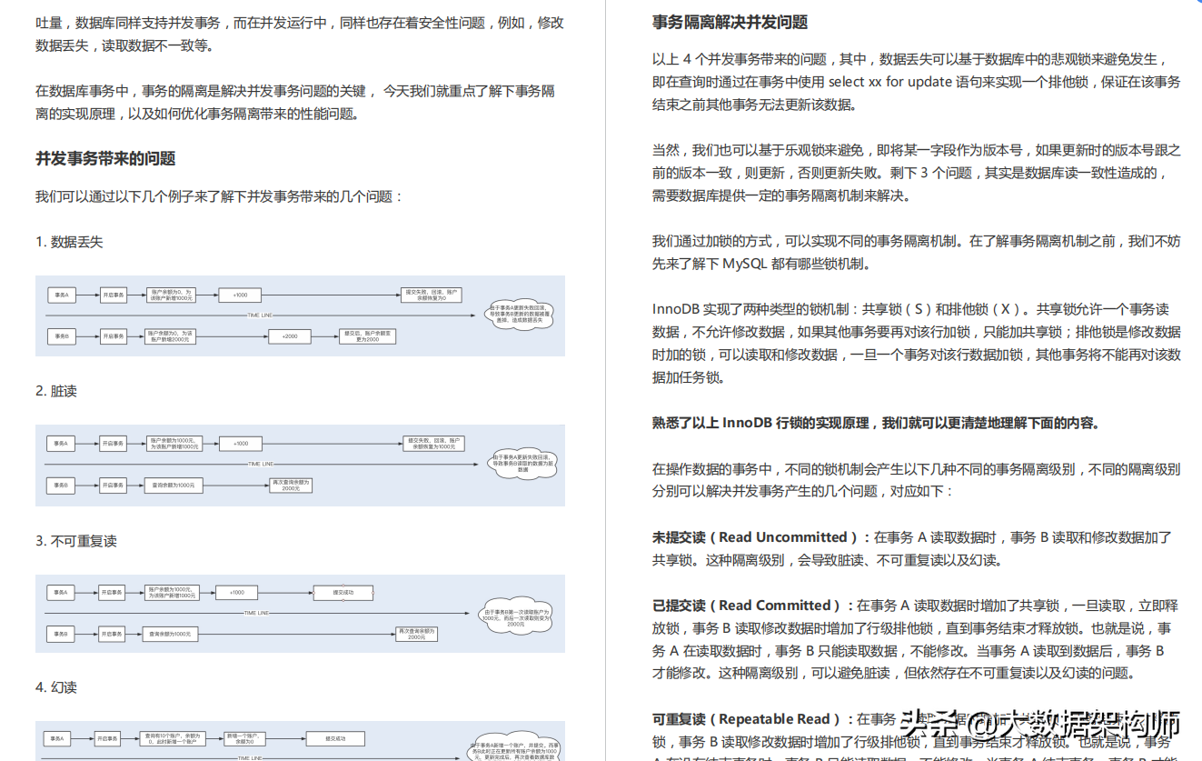架构师才需要学习的知识：亿级流量调优方法实战 Csdn博客 