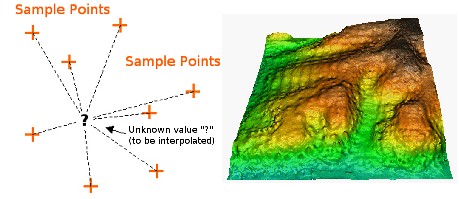 IDW空间插值法matlab,基于IDW对PM2.5进行空间插值及可视化-CSDN博客