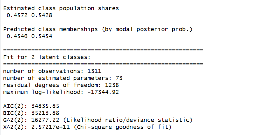 潜类别分析（LCA）了解一下？它把多个分类指标变成一个分类指标-CSDN博客