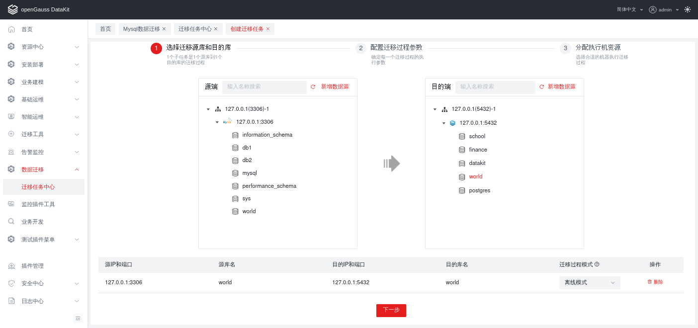 DataKit迁移MySQL到openGauss_datakit5.1-CSDN博客
