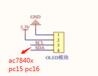 [学习笔记]【杰发科技AC7840x测评】Freertos_Adc_2_Oled显示_freertos oled显示-CSDN博客