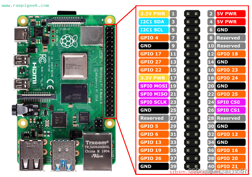 树莓派4B GPIO 基础使用（点亮 LED）_树莓派4 poe使用-CSDN博客