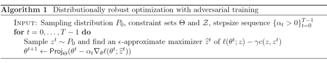 多篇顶会论文看DRO (Distributionally Robust Optimization) 最新进展_PaperWeekly的博客-CSDN博客