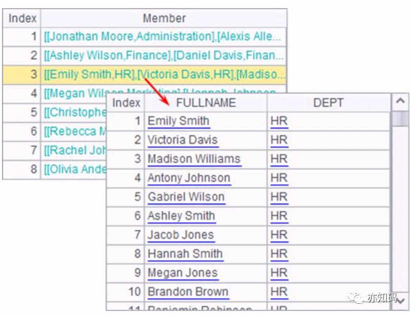 SPL学习笔记（一）_spl语句-CSDN博客
