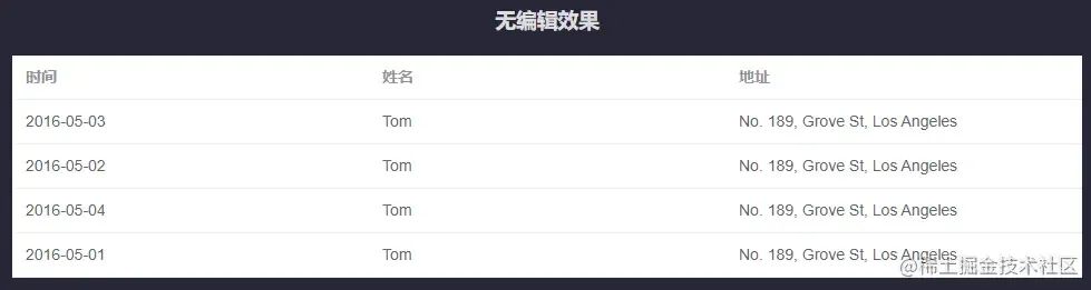 极致舒适的 Vue 可编辑表格 Csdn博客