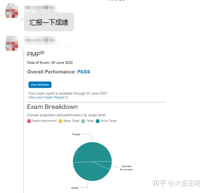 3A通过pmp有多大比例？_pmp 3a比例-CSDN博客