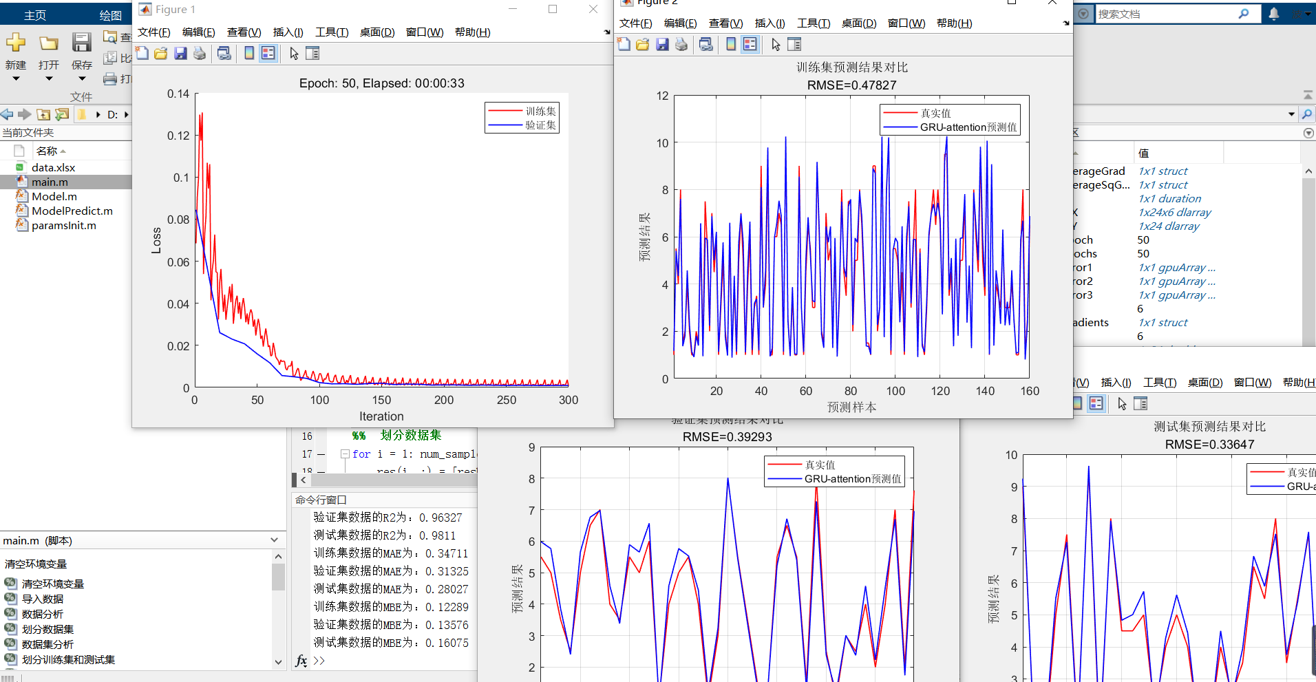 基于注意力机制attention结合门控循环单元GRU回归预测，GRU-Attention回归预测，多输入单输出模型。运行环境MATLAB版本为2020b及其以上。_gru和注意力机制结合代码 ...