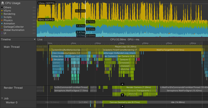 Unity游戏性能分析最终指南 02_unity gfx-CSDN博客