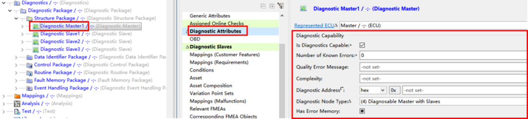 【解读】基于PREEvision的诊断设计-CSDN博客