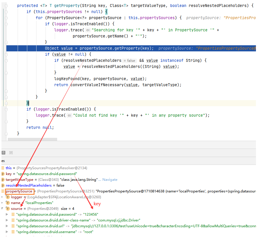 Spring配置文件对于占位符 ${} 的解析源码分析_spring ${}-CSDN博客
