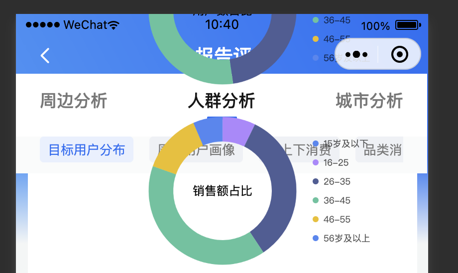 微信小程序中canvas、echarts层级太高，z-index，cover-view无效问题_微信小程序 z-index-CSDN博客