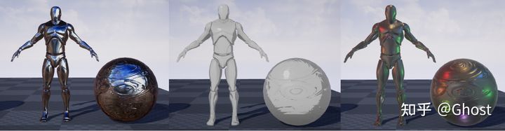 MatCap原理与应用_matcap贴图-CSDN博客