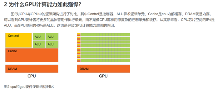 【python】（B）CPU | GPU | cuda | CUDNN | tensorflow | pytorch | keras的安装_python 深度学习gpu和cpu_谨谦呀的博客 ...