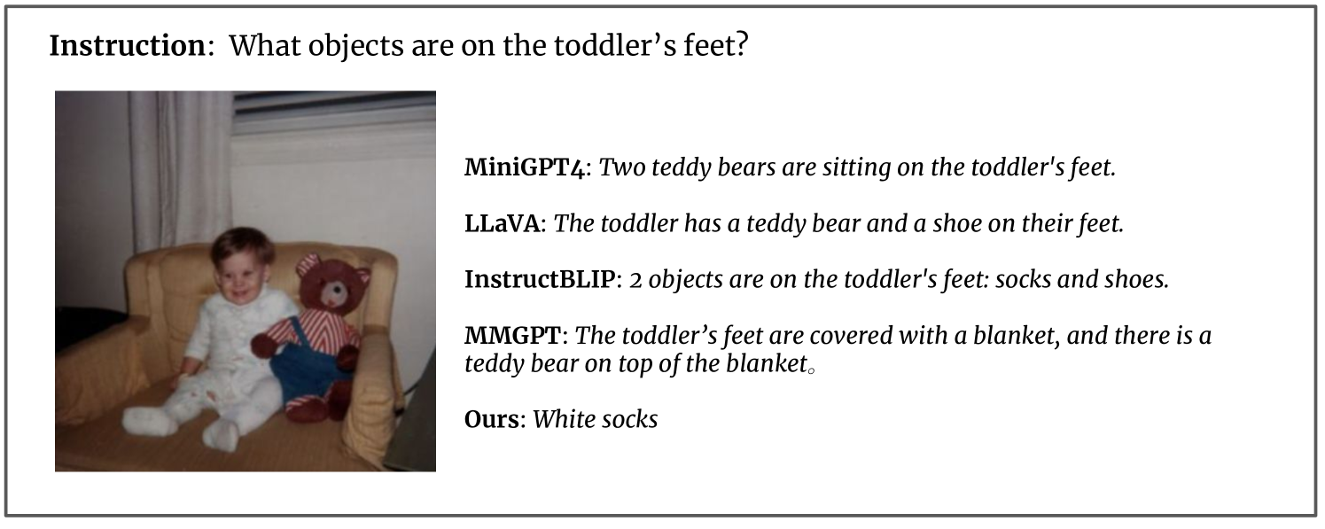 Aligning Large Multi-Modal Model with Robust Instruction Tuning将大型多模态模型与稳健的指令调整相结合_lrv ...