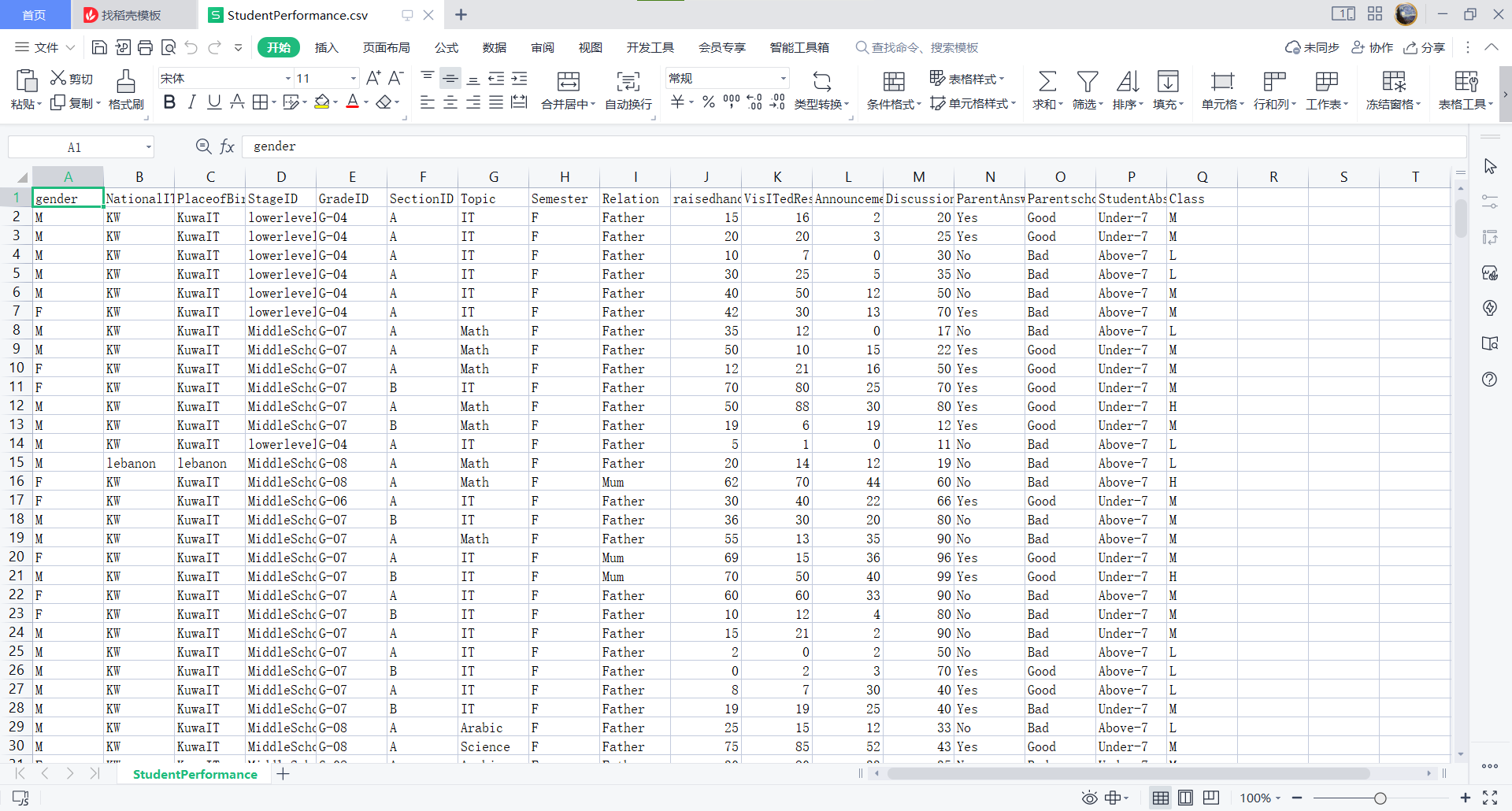 机器学习（二）读取csv数据进行分析2_sklearn导入csv数据-CSDN博客