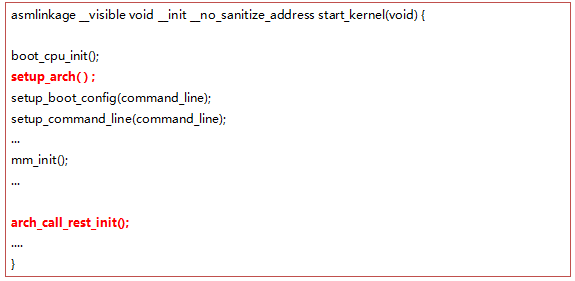 指纹驱动初始化引发的思考-CSDN博客