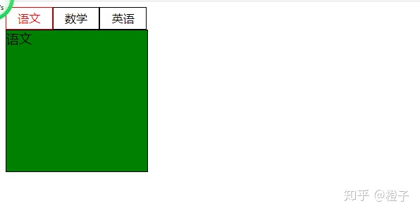 Html Js Css如何关联htmlcss Js 选项卡 Csdn博客 