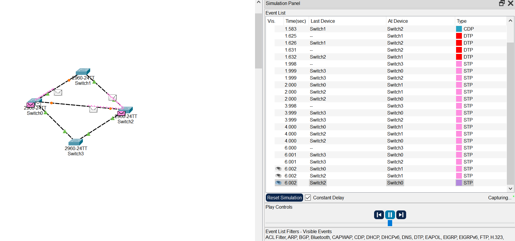 计算机网络Cisco Packet Tracer 实验报告_cisco packet tracer心得体会-CSDN博客