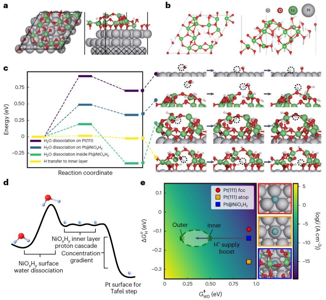 段镶锋&黄昱夫妇，今日再发Nature Materials-CSDN博客