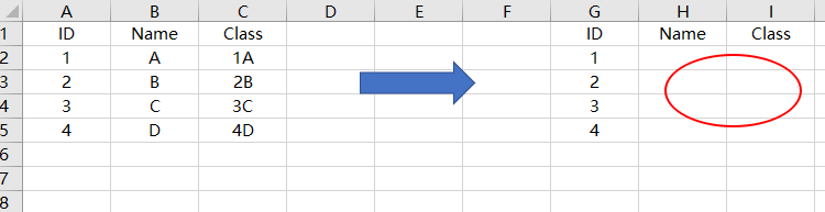 Vba 字典vba字典实现一对多查询 Csdn博客 