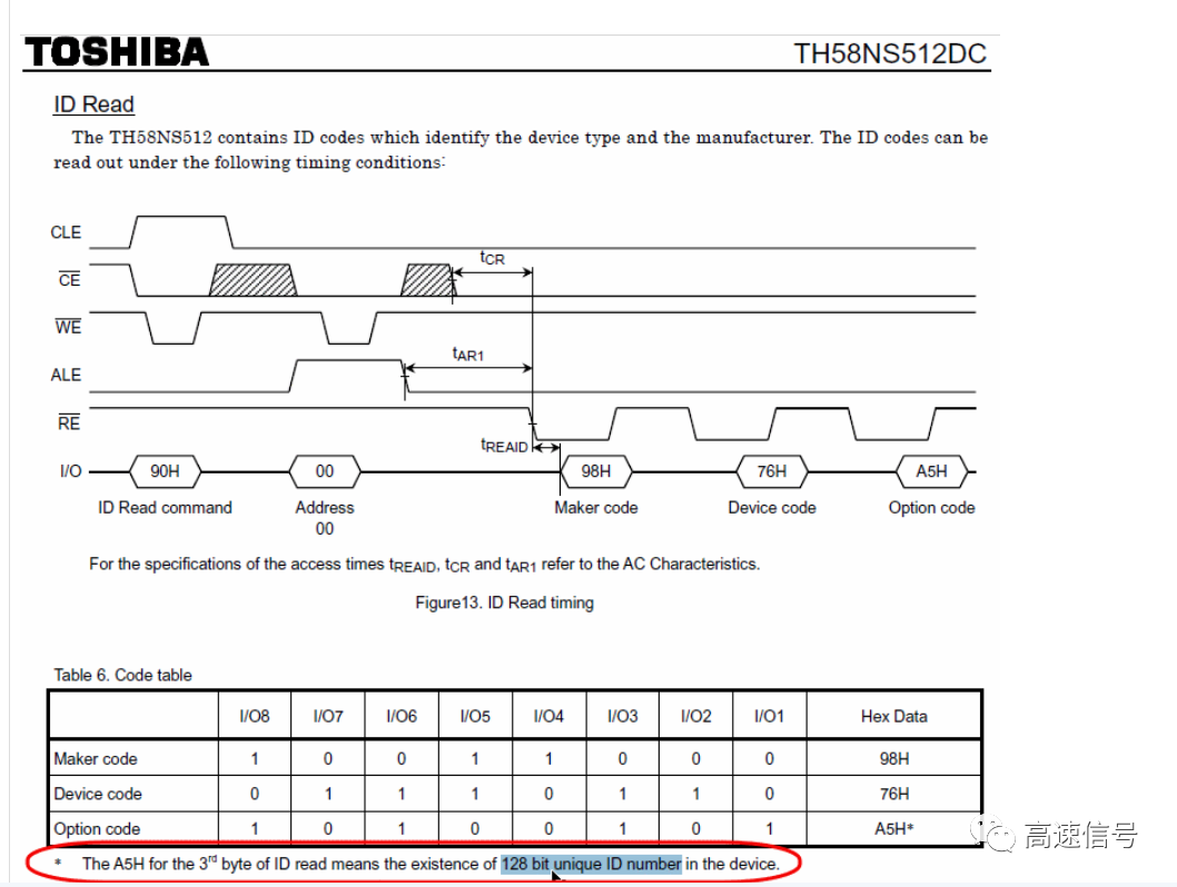 nand flash和nor flash区别_flash详解-CSDN博客