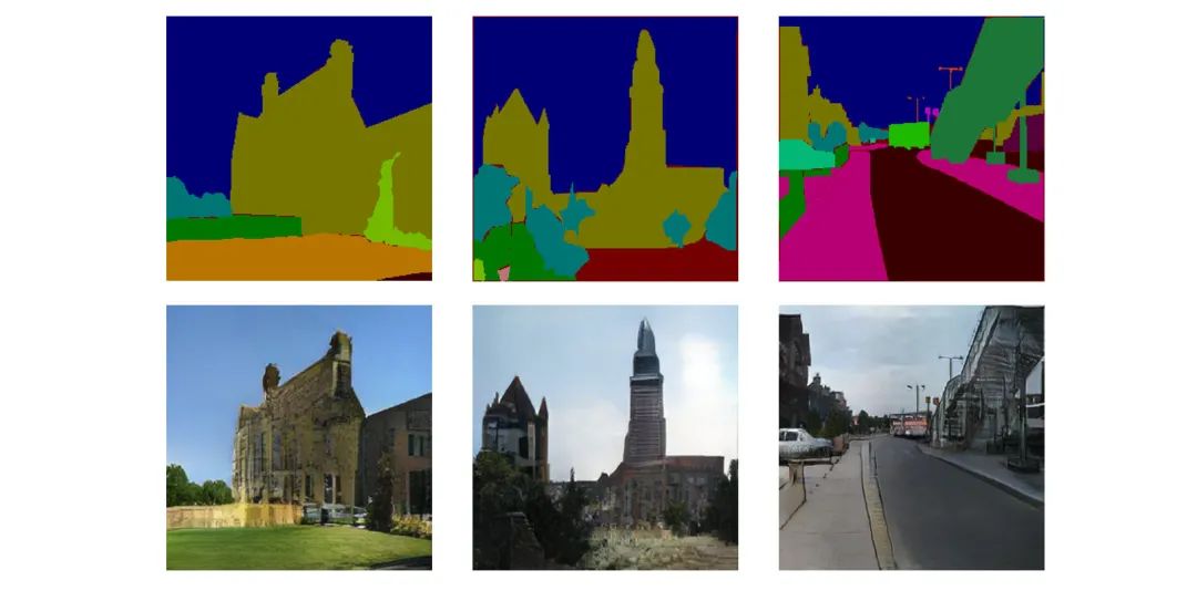 装逼一步到位！GauGAN代码解读来了-CSDN博客