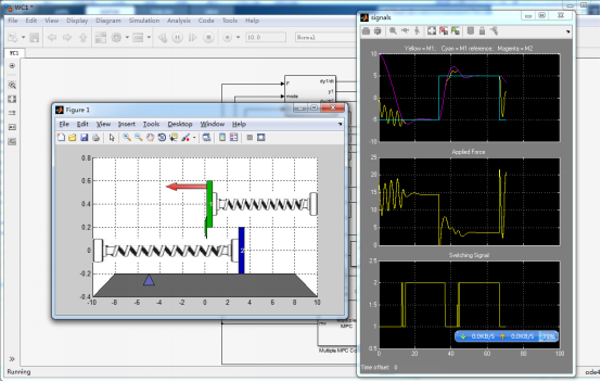 MATLAB模型预测控制（MPC,Model Predictive Control）_matlab中mo,ref,md,mv-CSDN博客