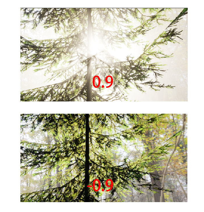UE4指数级高度雾的使用(ExponentialHeightFog)_ue 剔除高度雾-CSDN博客