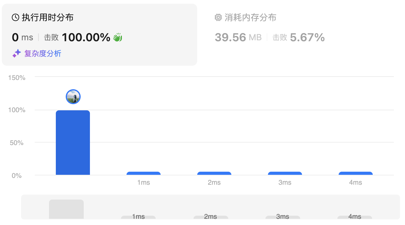Leedcode【70】 爬楼梯——java解法(动态规划)爬楼梯java算法 Csdn博客