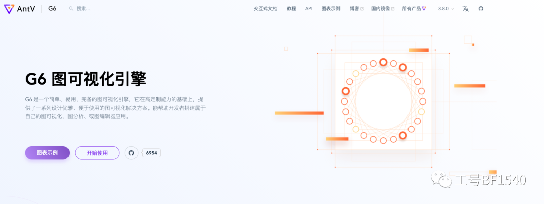 流程图 自定义函数_家人们 基于AntV G6画流程图了解一下-CSDN博客