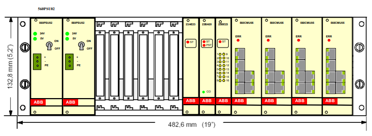 ABB HMI560 560SFR02 机架可用于冗余电源或无冗余电源-CSDN博客