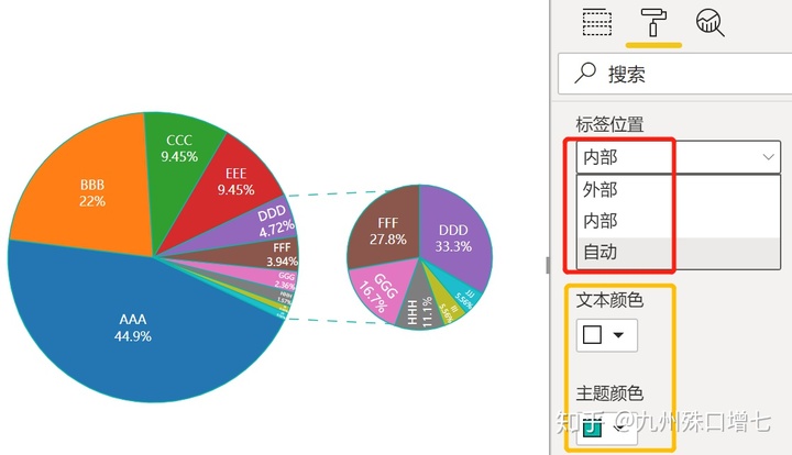 使用饼图power Bi 自定义可视化 复合饼图茶啊冲的小男孩的博客 Csdn博客