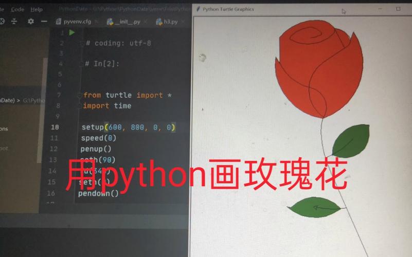 用python画简单的花代码python图形绘制花朵代码花码编程python可复制 Csdn博客