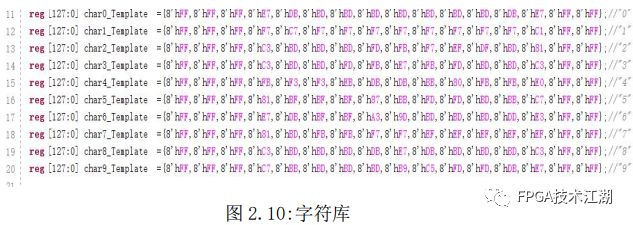 基于 Fpga 的便携式 Dds 信号发生器与示波器基于fpga的便携式多功能仪器 Csdn博客