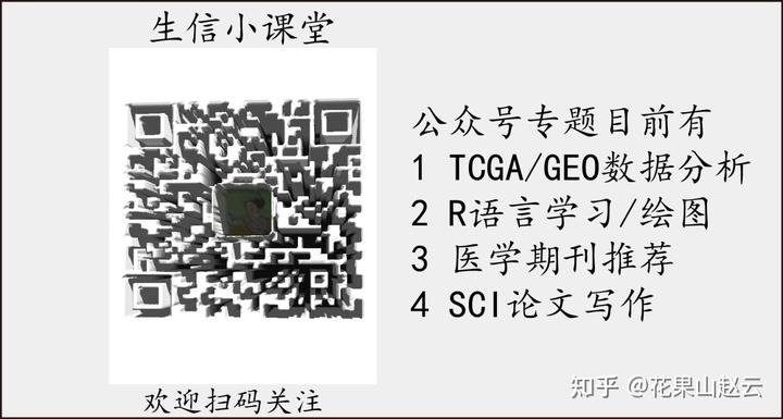Ggplot 添加线段ggplot2绘图学习 在图形种添加各种元素(线段,箭头,曲线,矩形等) Csdn博客