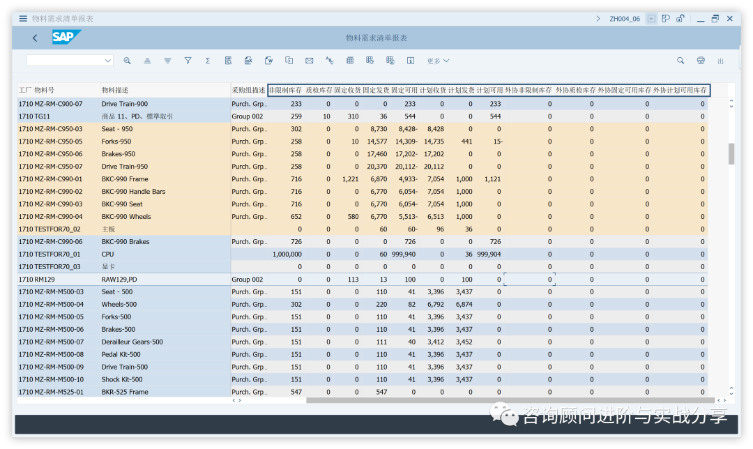第26篇-SAP MRP自开发缺件报表_mrp动态清单开发-CSDN博客