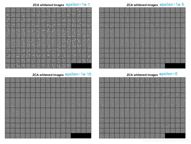 matlab实现zca去白化,机器学习 - 无监督学习实践1: PCA与白化-CSDN博客