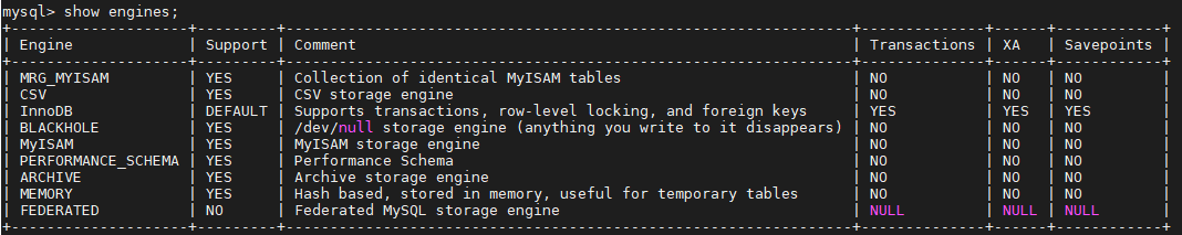 Mysql—federated存储引擎的使用mysql 开启federated Csdn博客