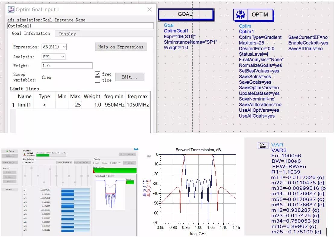 matlab综合耦合矩阵,ADS中综合耦合矩阵建模、综合、优化设置和结果以及应用-CSDN博客