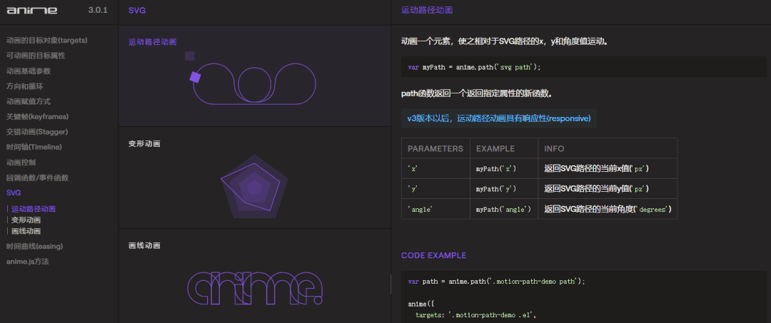 效果惊艳的开源动画库，不仅牛逼，还很小巧_最牛批的js开源插件-CSDN博客