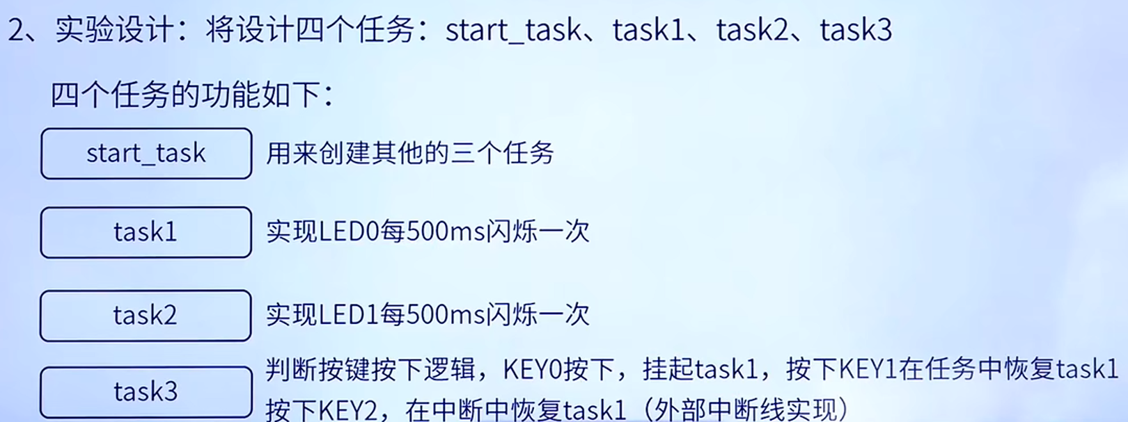 四、freertos的stm32任务的挂起和恢复（标准库）stm32 任务挂起和任务恢复函数 Csdn博客