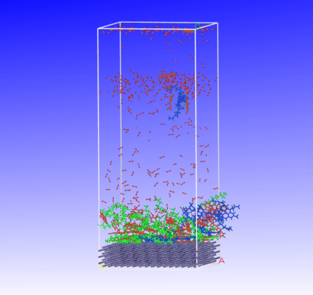 基于MS进行CO2驱沥青质沉积分子动力学模拟-CSDN博客
