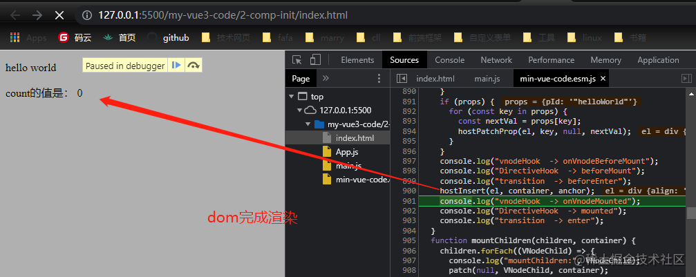Vue3 组件初始化流程（vue3 源码系列）通过vue中的h去初始化 Csdn博客