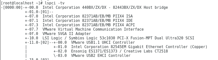 Linux下PCIe驱动开发与学习_linux pcie驱动-CSDN博客
