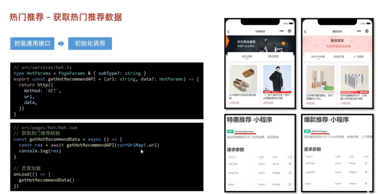 黑马程序员uni-app 小兔鲜儿 项目及bug记录（上）_小兔鲜uniapp-CSDN博客